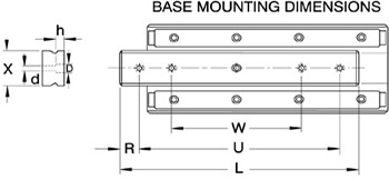 Tusk Direct Product Description